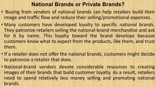 13. Retail Brand | PPTX