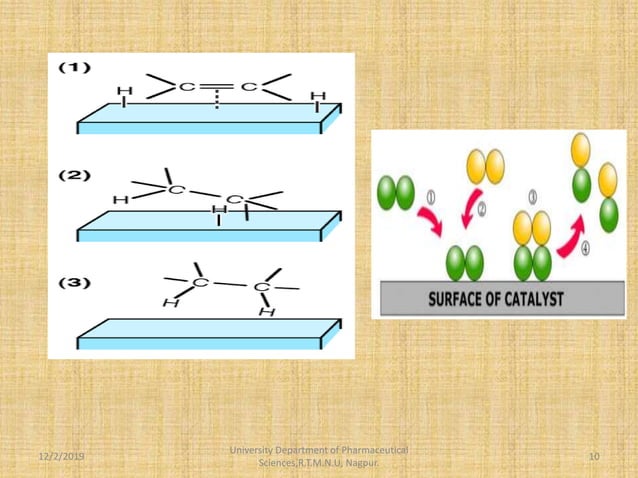 CATALYSIS, TYPES OF CATALYSIS FOR CHEMISTRY STUDENTS | PPTX | Chemistry ...