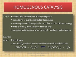 CATALYSIS, TYPES OF CATALYSIS FOR CHEMISTRY STUDENTS | PPTX