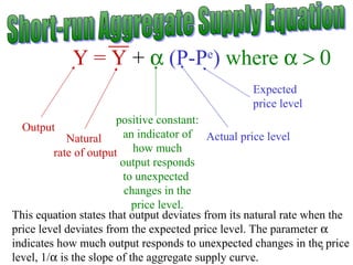 13 1 aggregate supply | PPT | Business Accounting & Finance | Business