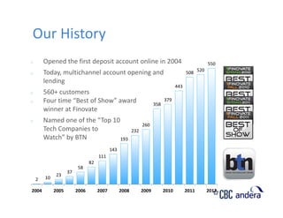 Break the Cycle of Commoditization and Build Genuine Brand Engagement | PDF