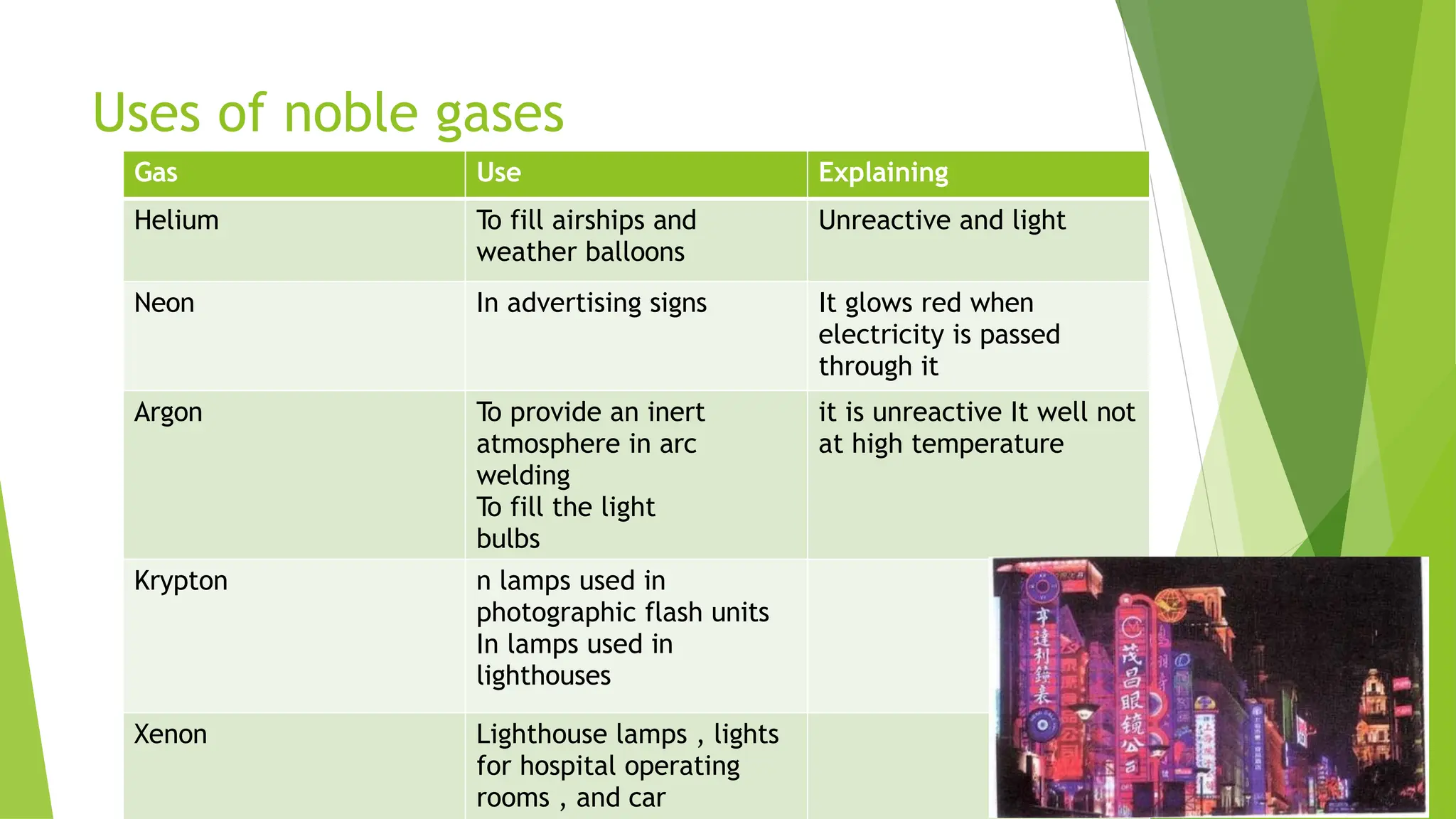 13.2 Trends-of-Group for IGCSE students of Chemistry | PPT