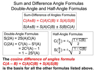 13. sum and double half-angle formulas-x | PPTX