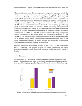 ENERGY PERFORMANCE OF A COMBINED HORIZONTAL AND VERTICAL COMPRESSION APPROACH IN CLUSTER-BASED ...