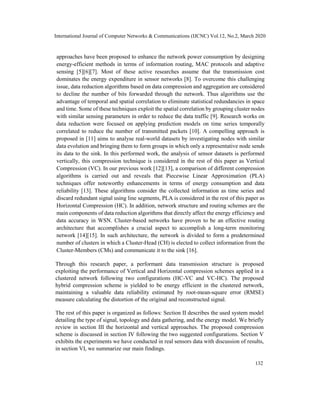 ENERGY PERFORMANCE OF A COMBINED HORIZONTAL AND VERTICAL COMPRESSION APPROACH IN CLUSTER-BASED ...