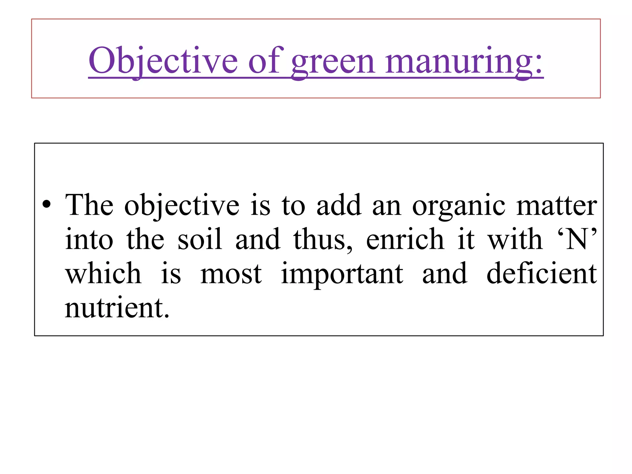 Microbiology of green manuring | PPT
