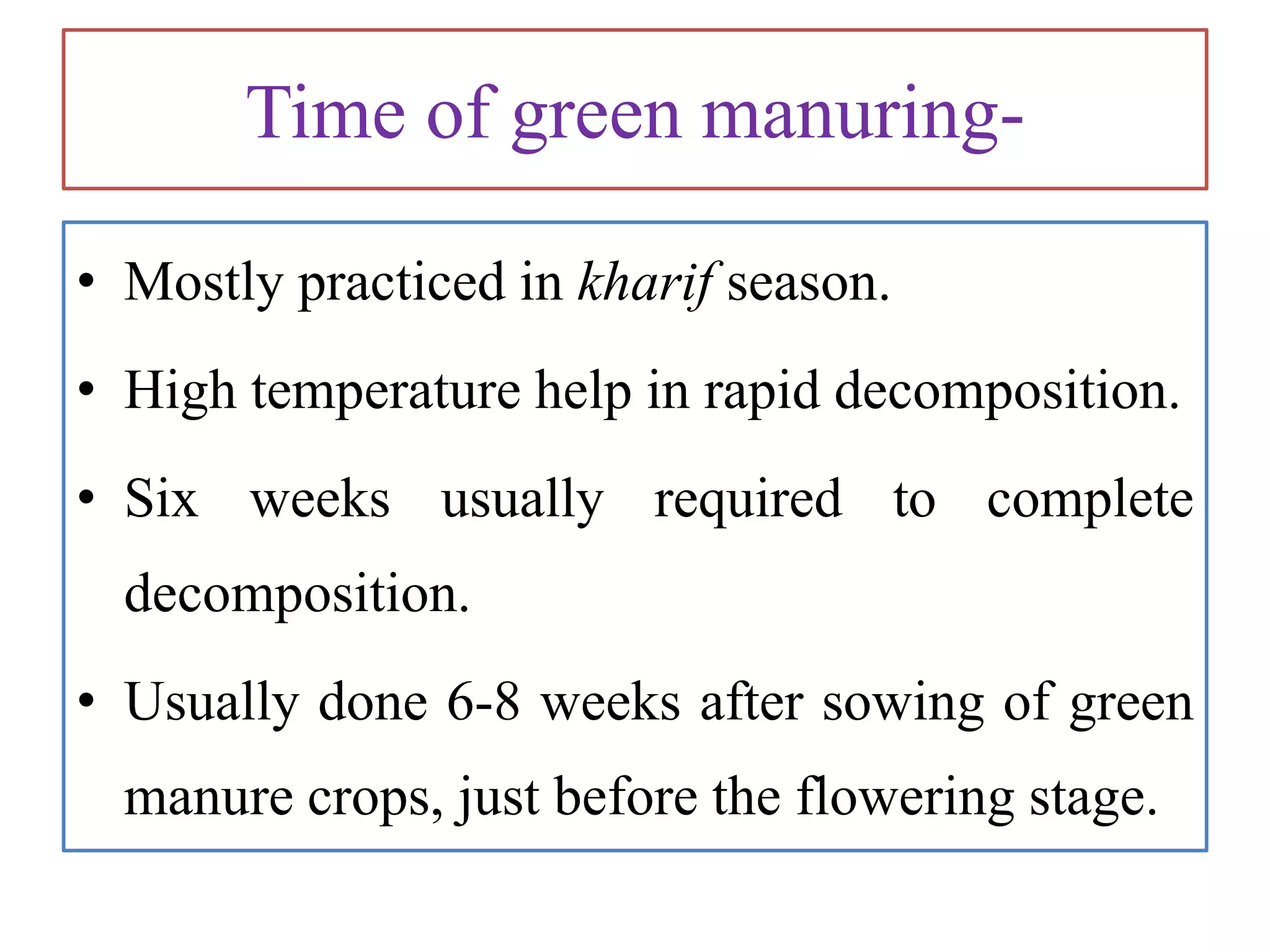 Microbiology of green manuring | PPT
