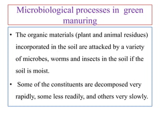 Microbiology of green manuring | PPT