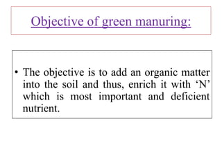 Microbiology of green manuring | PPT