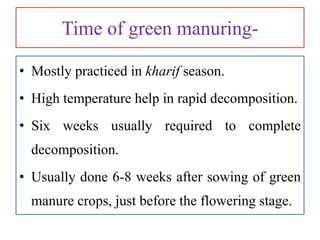 Microbiology of green manuring | PPT