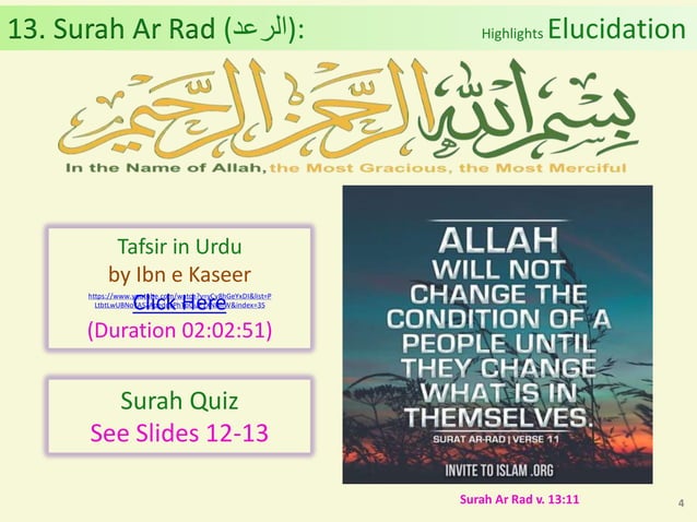Al Quran (Chapter 13): Surah Ar Rad [The Thunder] | PDF