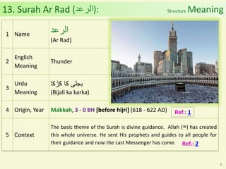 Al Quran (Chapter 13): Surah Ar Rad [The Thunder] | PDF