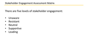 13.2 Stakeholder Engagement Assessment Matrix | PPT