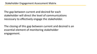 13.2 Stakeholder Engagement Assessment Matrix | PPTX