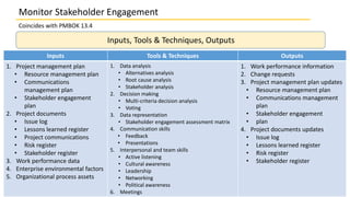13.4 Monitor Stakeholder Engagement | PPTX