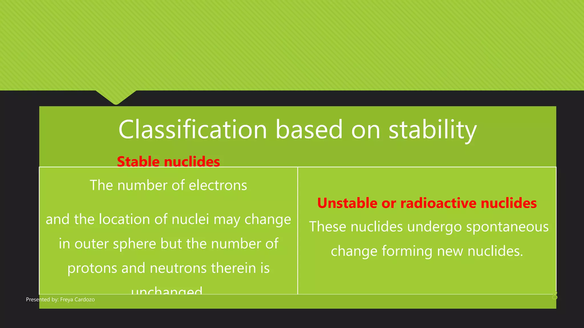 Nuclear chemistry and radioactivity | PPTX