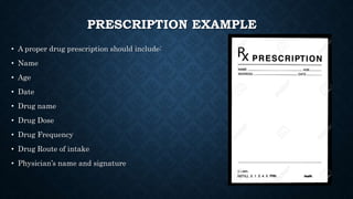 Drug Prescription in Dentistry | PPTX