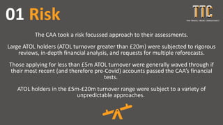 Observations from the September ATOL renewals | PPT