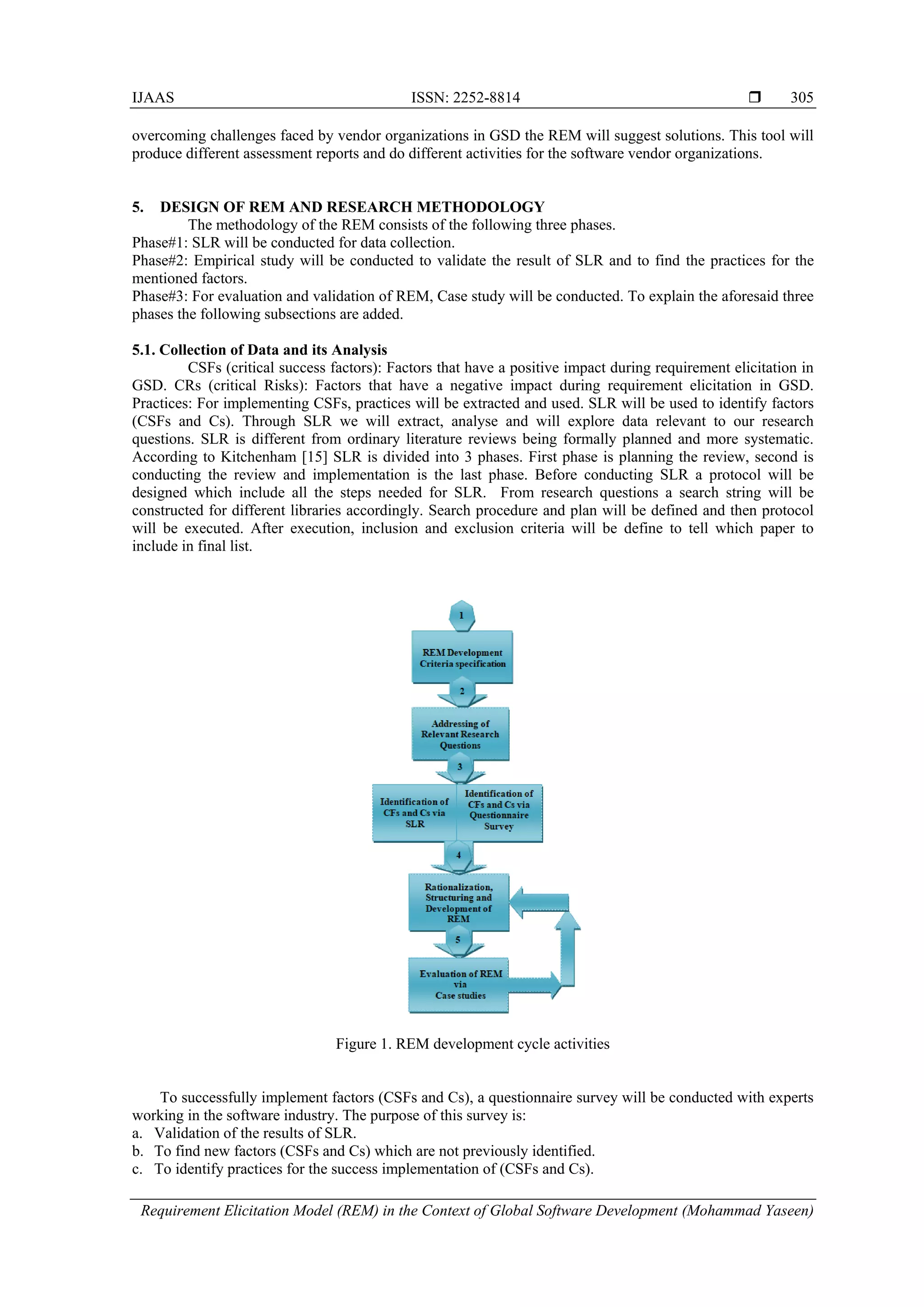 Requirement Elicitation Model (REM) in the Context of Global Software Development | PDF