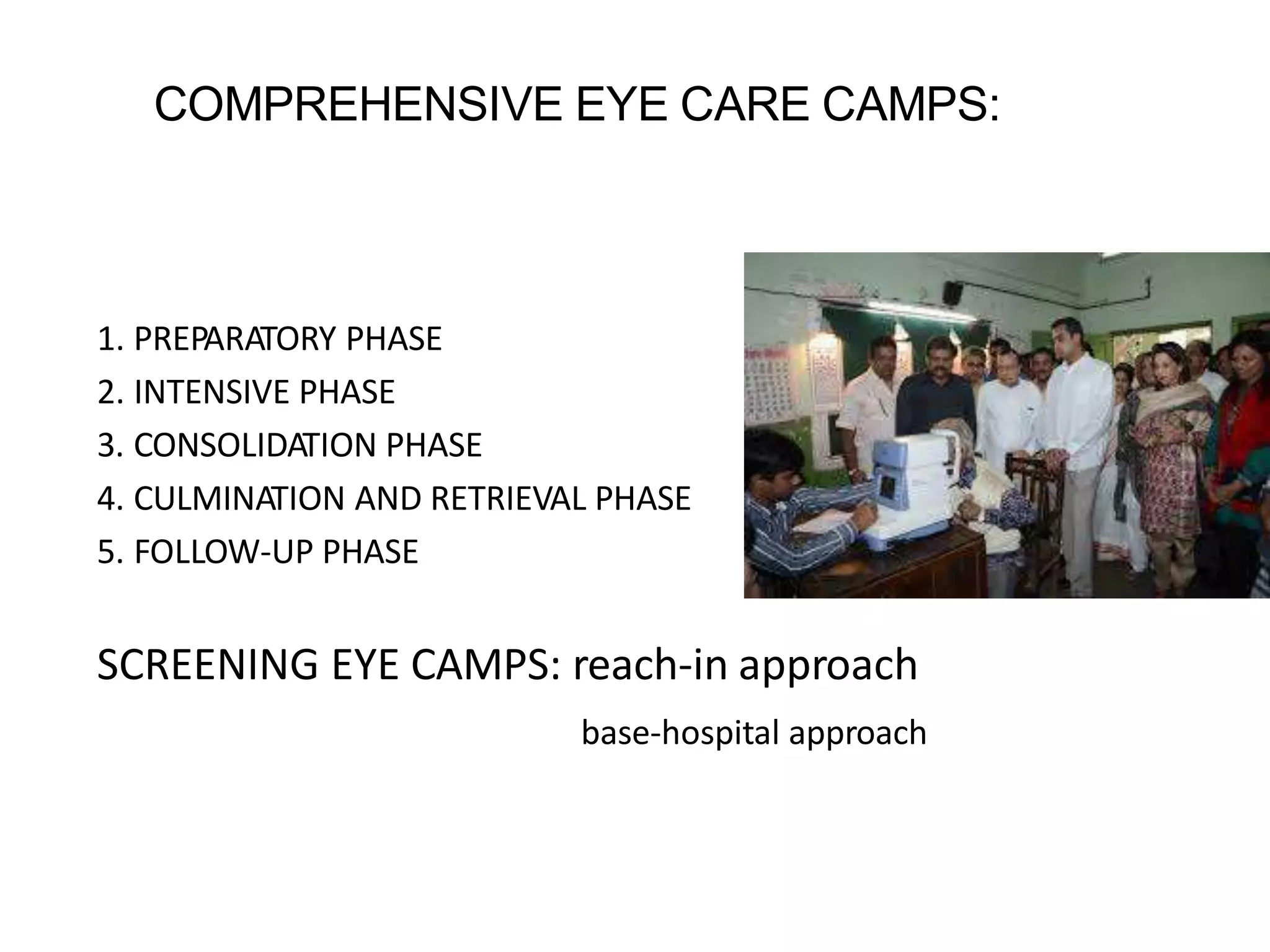 13. npcb,eye camps,eye banking, eye prosthesis | PPTX