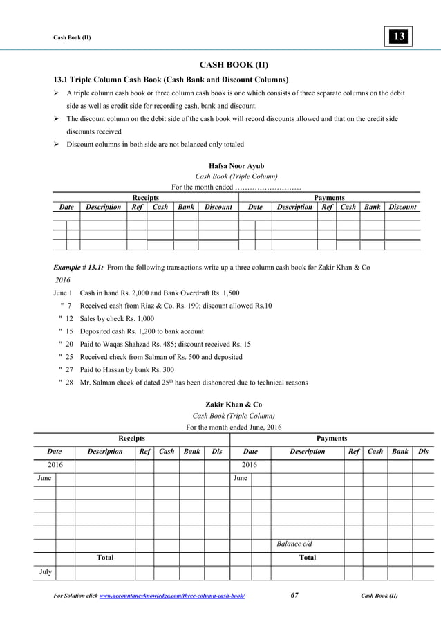 13. cash book ii accounting workbook-zaheer-swati | PDF