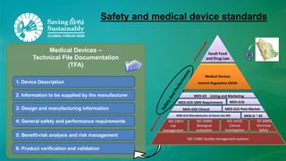 Utilization of Medical Devices Standards to Demonstrate Safety | PPTX