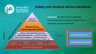 Utilization of Medical Devices Standards to Demonstrate Safety | PPTX