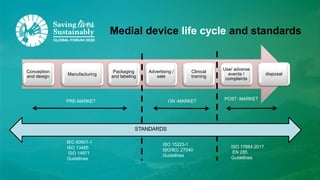 Utilization of Medical Devices Standards to Demonstrate Safety | PPTX