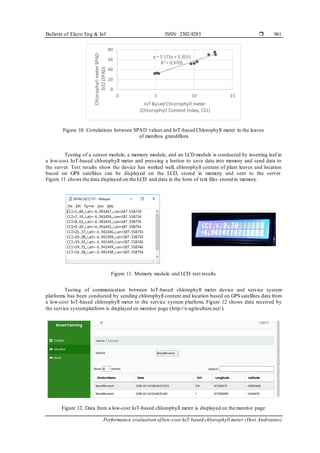 Performance evaluation of low-cost IoT based chlorophyll meter | PDF