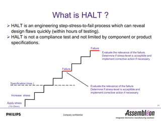 13.20 Ray Brett | PPT