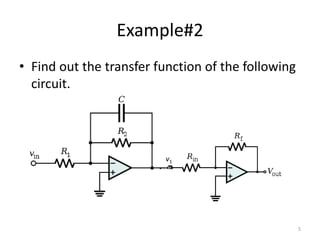 modeling of system electronics, Operational Amplifier Basics Solved ...