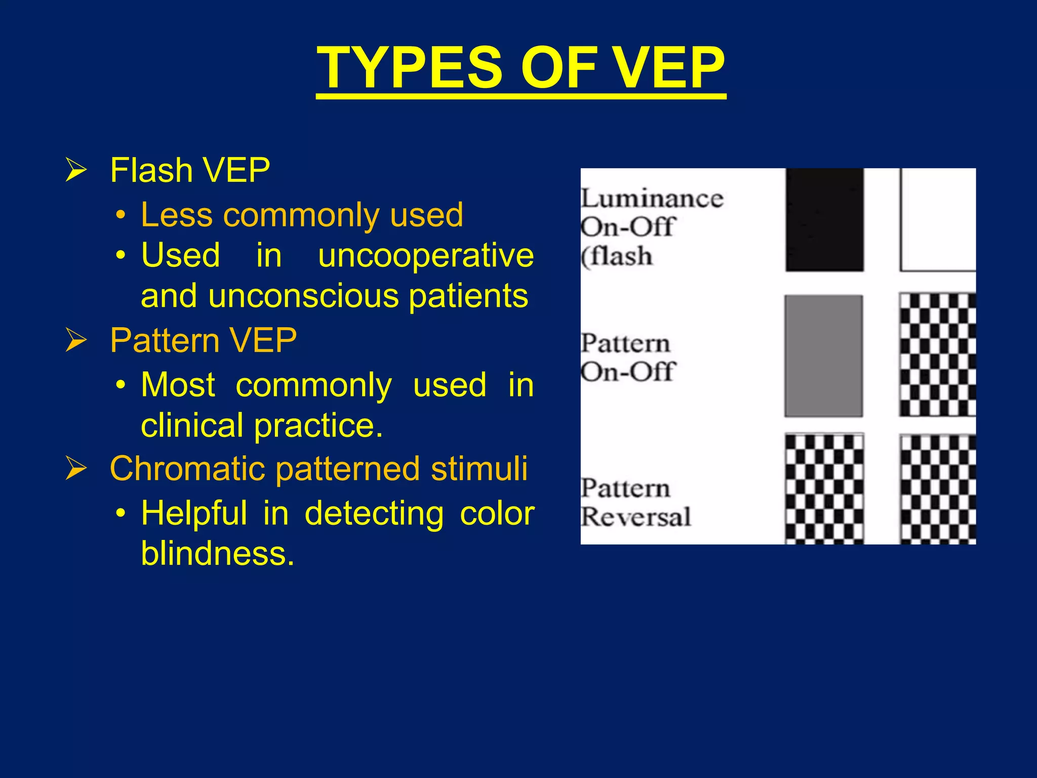 VISUAL EVOKED POTENTIAL | PPT