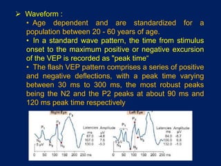 VISUAL EVOKED POTENTIAL | PPT