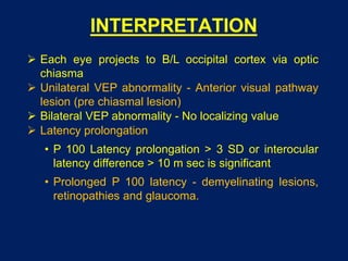 VISUAL EVOKED POTENTIAL | PPT