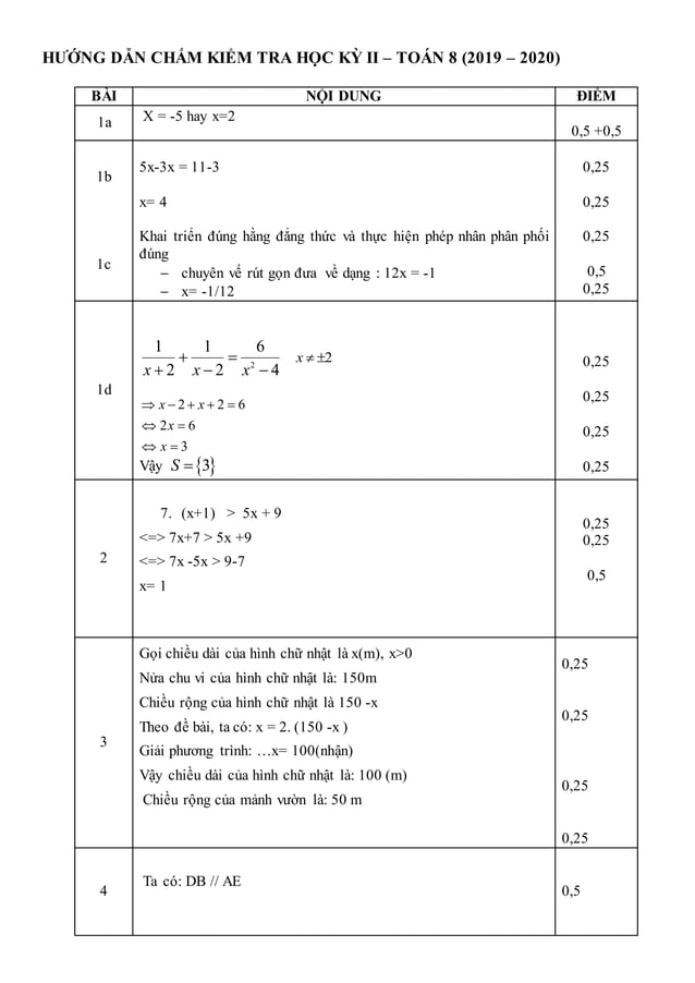 Đề Thi HK2 Toán 8 - THCS Dương Bá Trạc | PDF