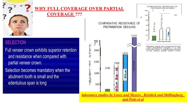 THE COMPLETE CAST PREPARATION | PPTX | Dental Health | Diseases and ...