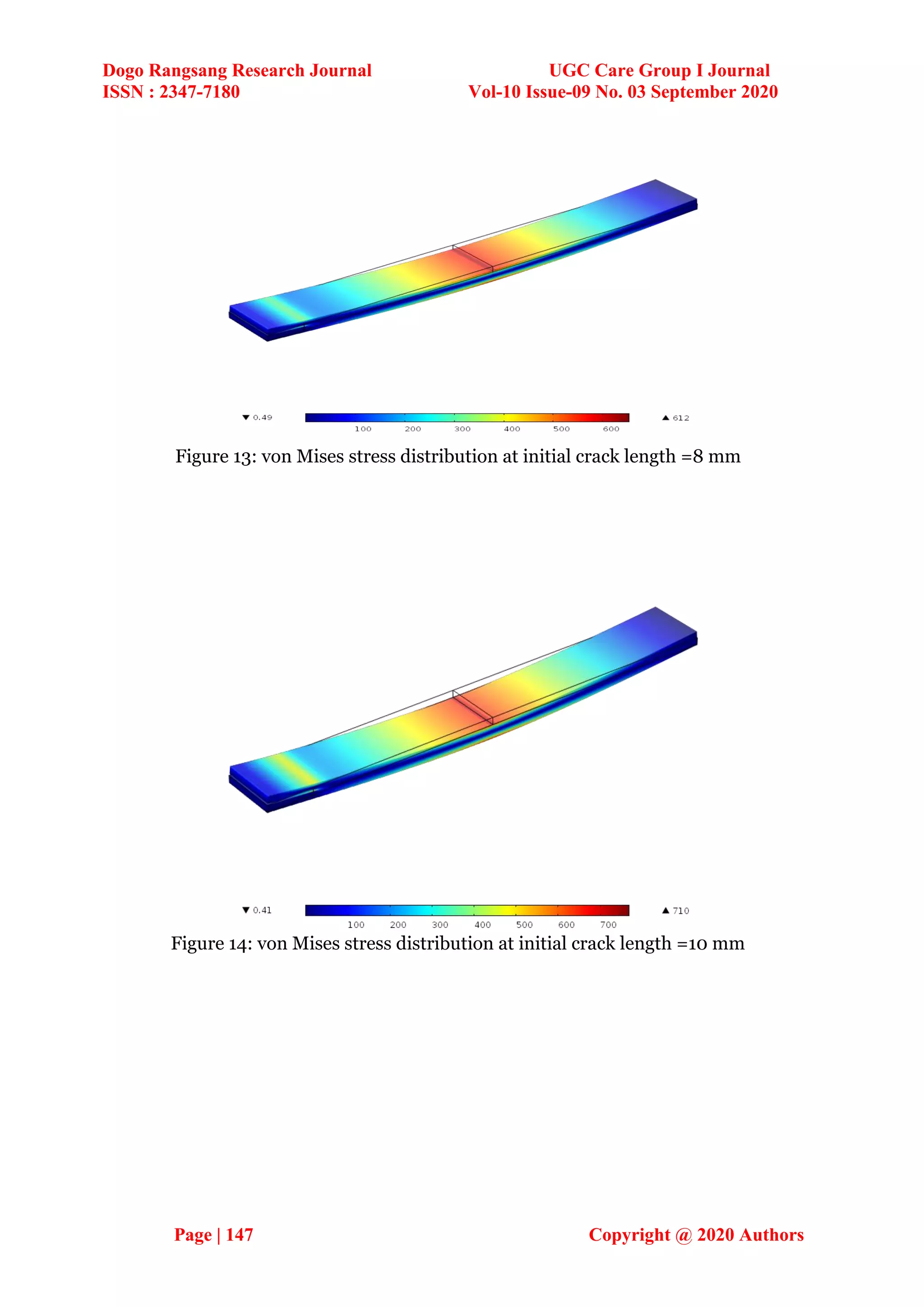 cohesive zone modeling of laminated composite beam under mixed mode ...