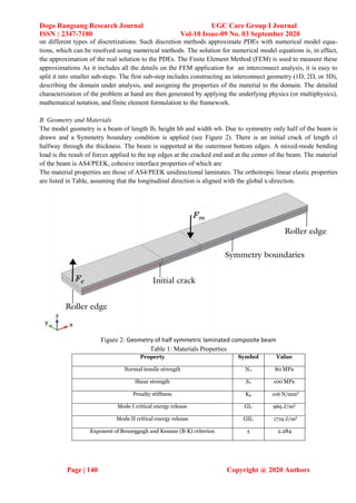 cohesive zone modeling of laminated composite beam under mixed mode | PDF