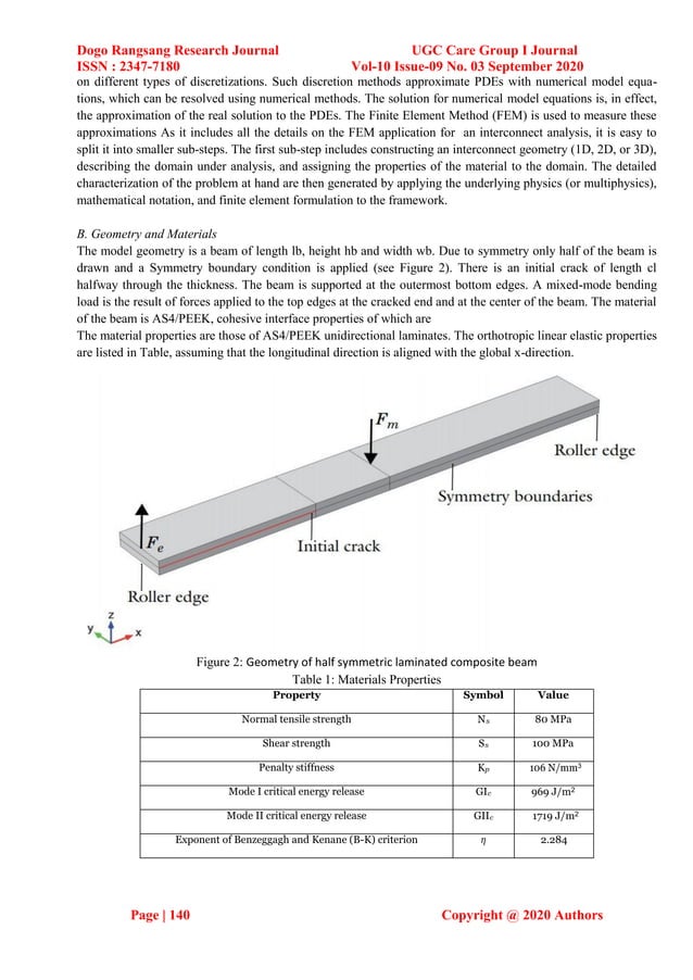 cohesive zone modeling of laminated composite beam under mixed mode | PDF