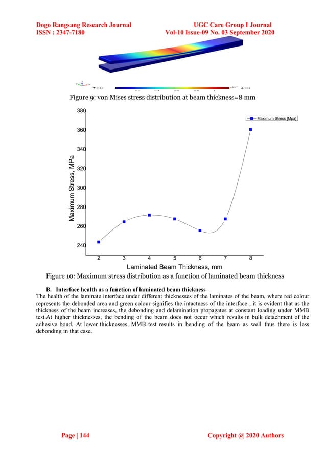 cohesive zone modeling of laminated composite beam under mixed mode | PDF