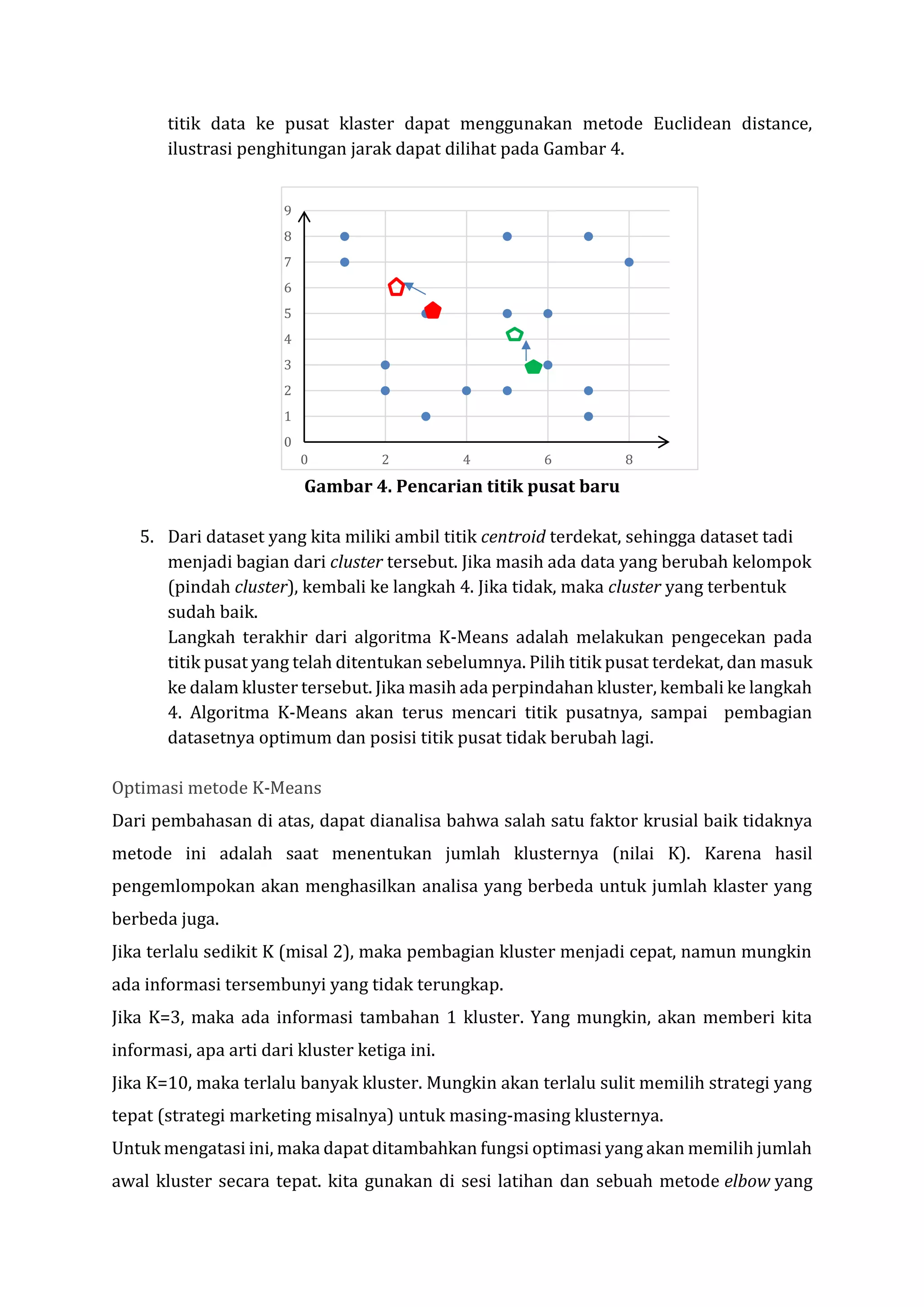 13. modul ta dts2021 clustering | PDF