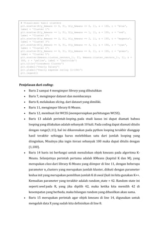 13. modul ta dts2021 clustering | PDF