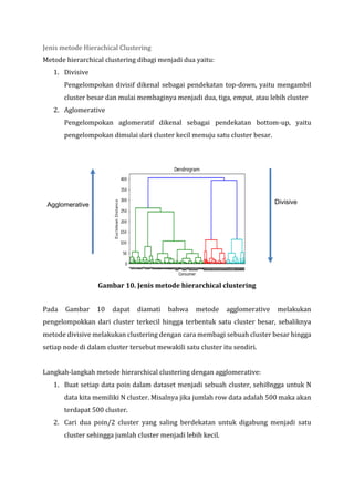 13. modul ta dts2021 clustering | PDF