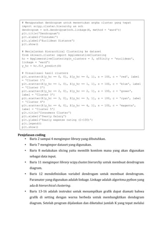 13. modul ta dts2021 clustering | PDF