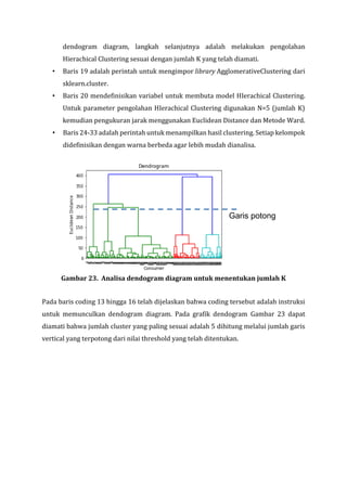13. modul ta dts2021 clustering | PDF