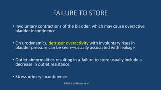 Urological morbidity following pelvic surgeries | PPT