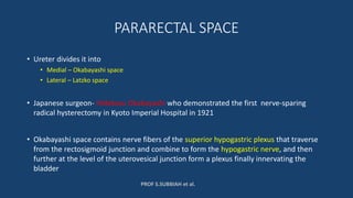 Urological morbidity following pelvic surgeries | PPT
