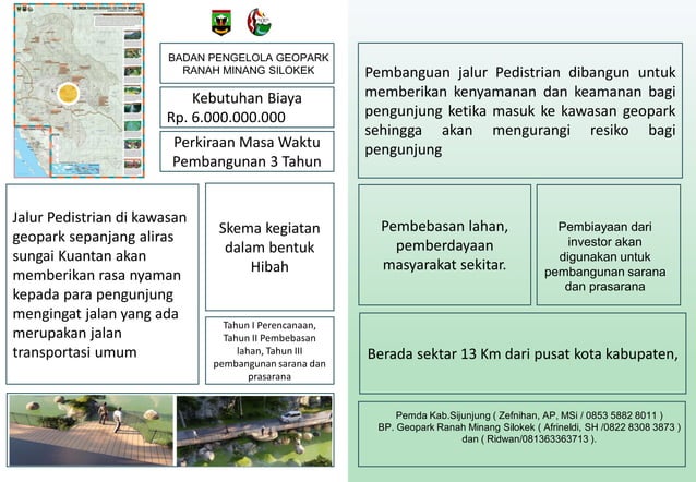 13. PPT Info Geopark Nasional Ranah Minang Silokek | PPT