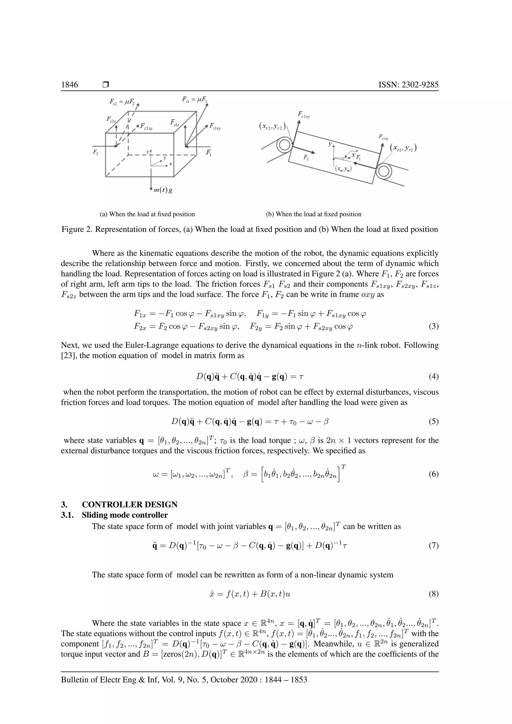 Super-twisting sliding mode based nonlinear control for planar dual arm robots | PDF