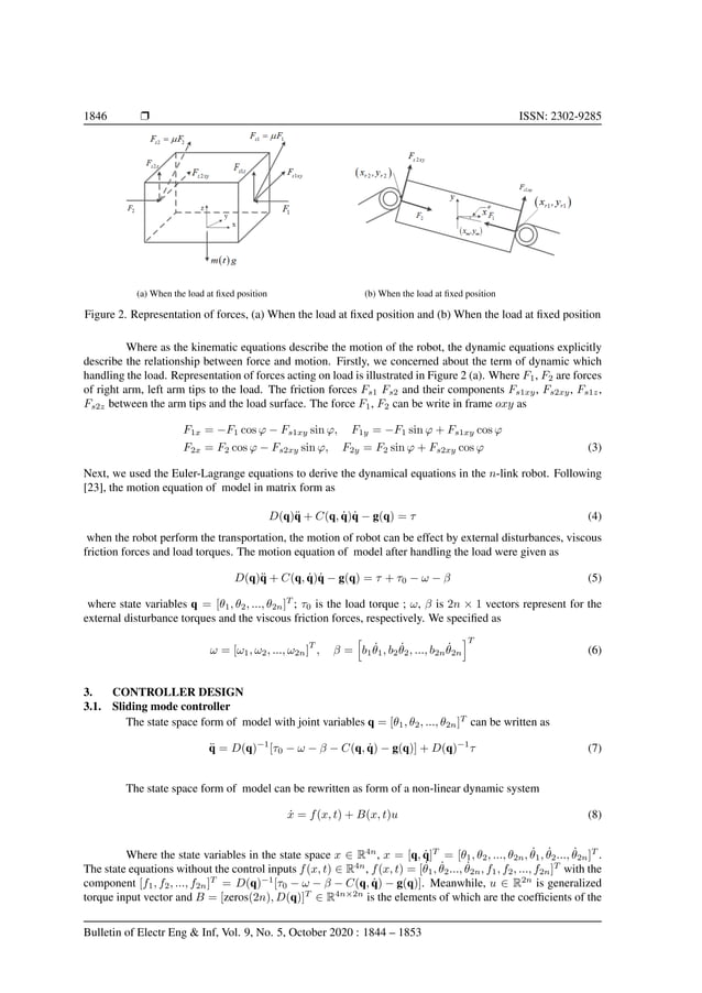 Super-twisting sliding mode based nonlinear control for planar dual arm robots | PDF